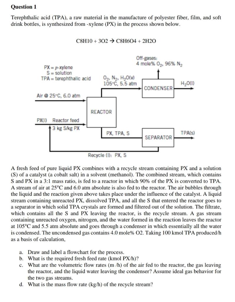 Solved Question 1 Terephthalic acid (TPA), a raw material in | Chegg.com
