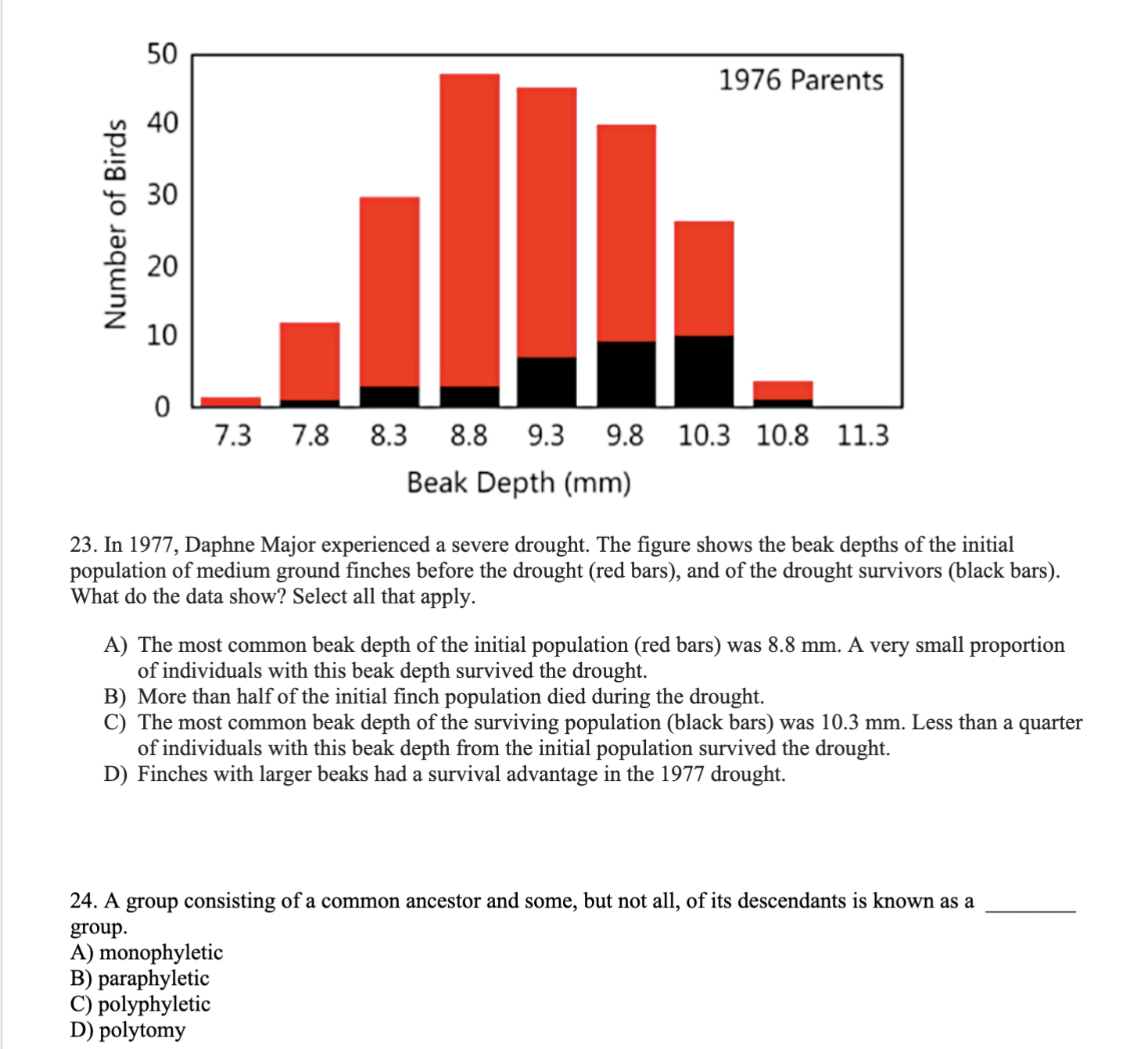 Solved 23. In 1977, Daphne Major experienced a severe | Chegg.com