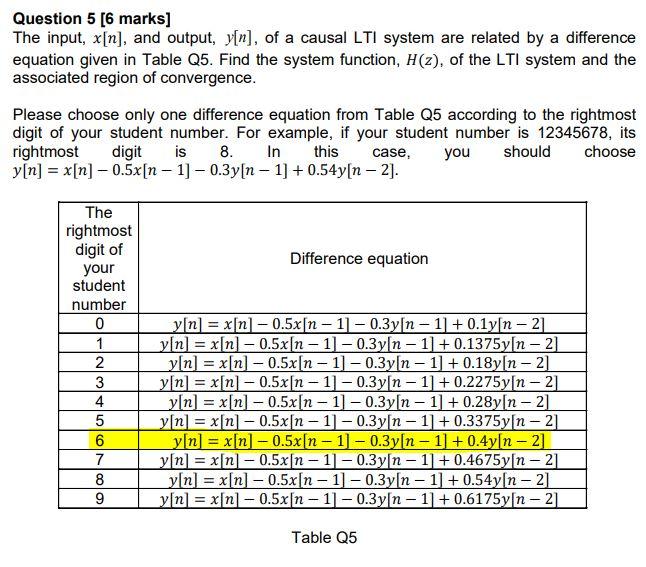 Solved The rightmost digit of is 6Question 5 [ 6 marks] The | Chegg.com