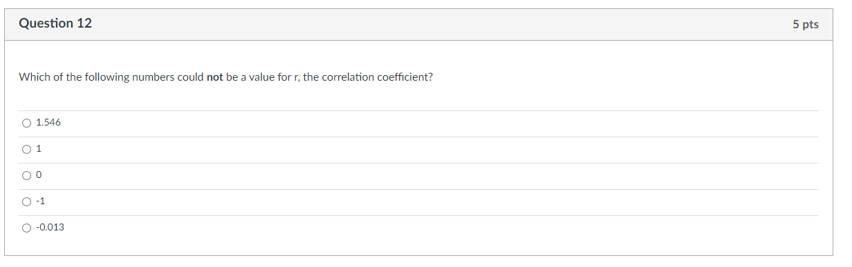 Solved Question 12 5 pts Which of the following numbers | Chegg.com