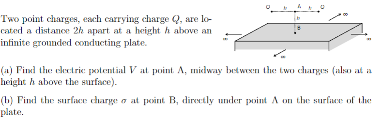 Solved Two point charges, each carrying charge Q, are | Chegg.com