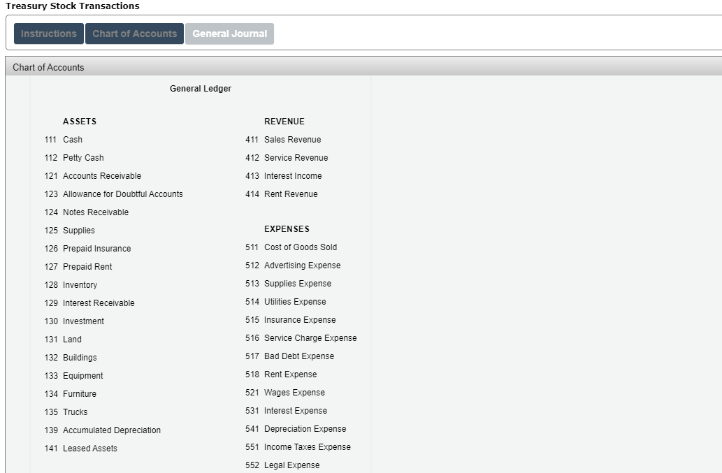 Solved Treasury Stock Transactions Instructions Chart of | Chegg.com