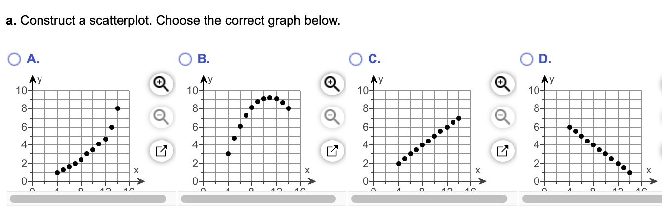 Solved Use the given data set to complete parts (a) through | Chegg.com