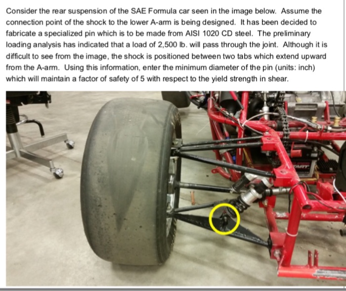 Solved Consider the rear suspension of the SAE Formula car | Chegg.com