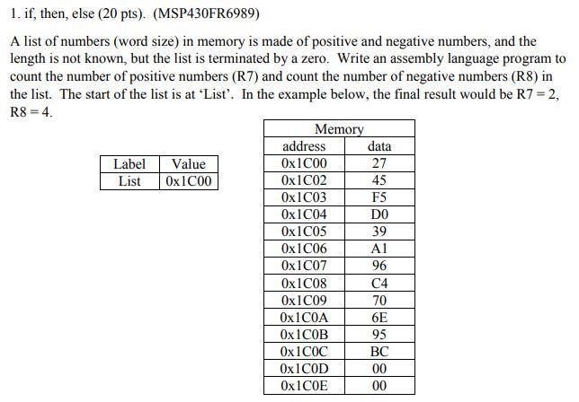 Solved 1. if, then, else (20 pts). (MSP430FR6989) A list of | Chegg.com