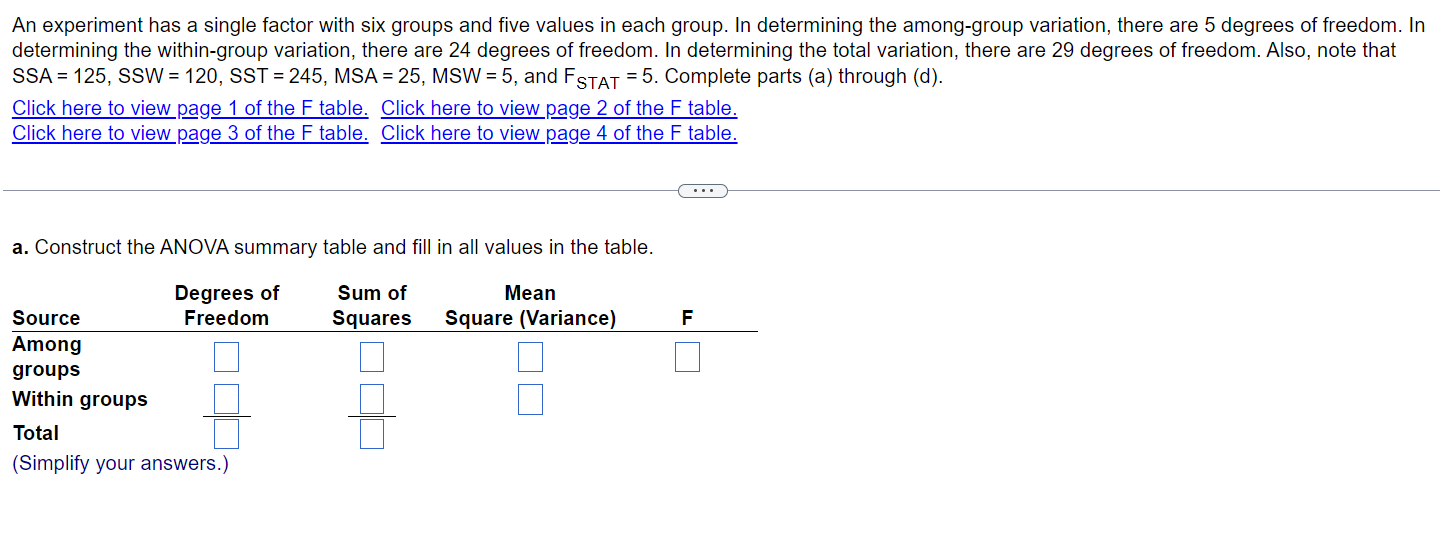 Solved An experiment has a single factor with six groups and | Chegg.com