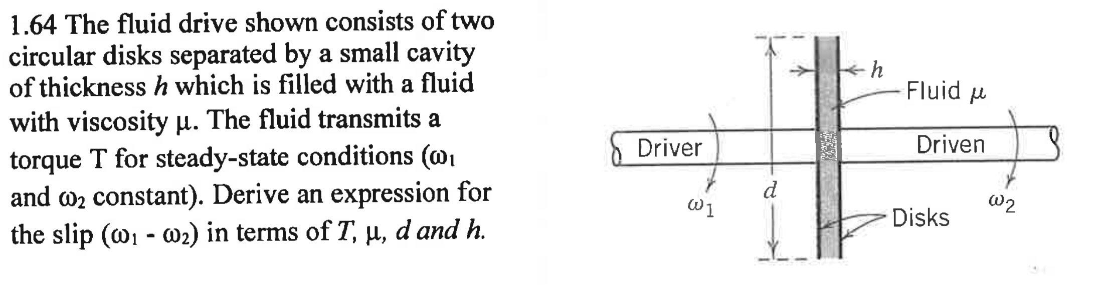Solved h Fluid u 1.64 The fluid drive shown consists of two | Chegg.com