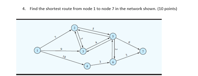 Solved 7 Find The Shortest Route From Node 1 To Node 7 In 8993