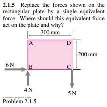 Solved 2.1.5 Replace the forces shown on the rectangular | Chegg.com