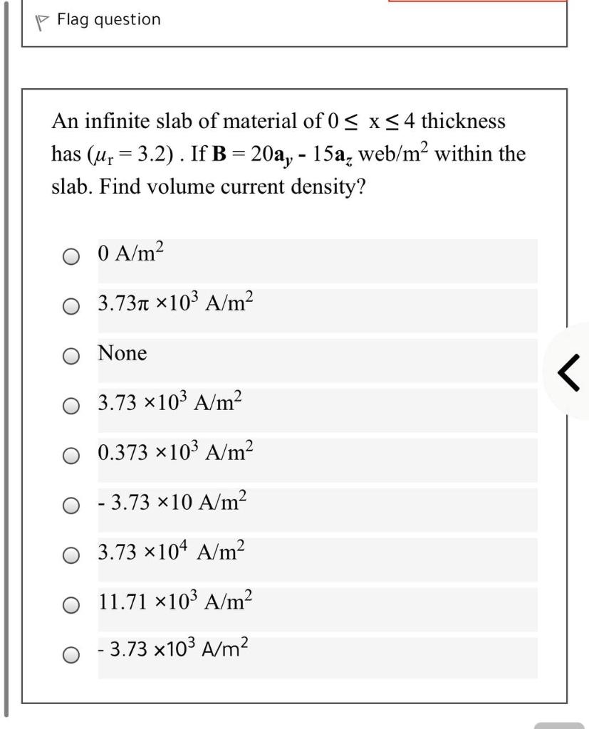 Solved Flag question An infinite slab of material of 0