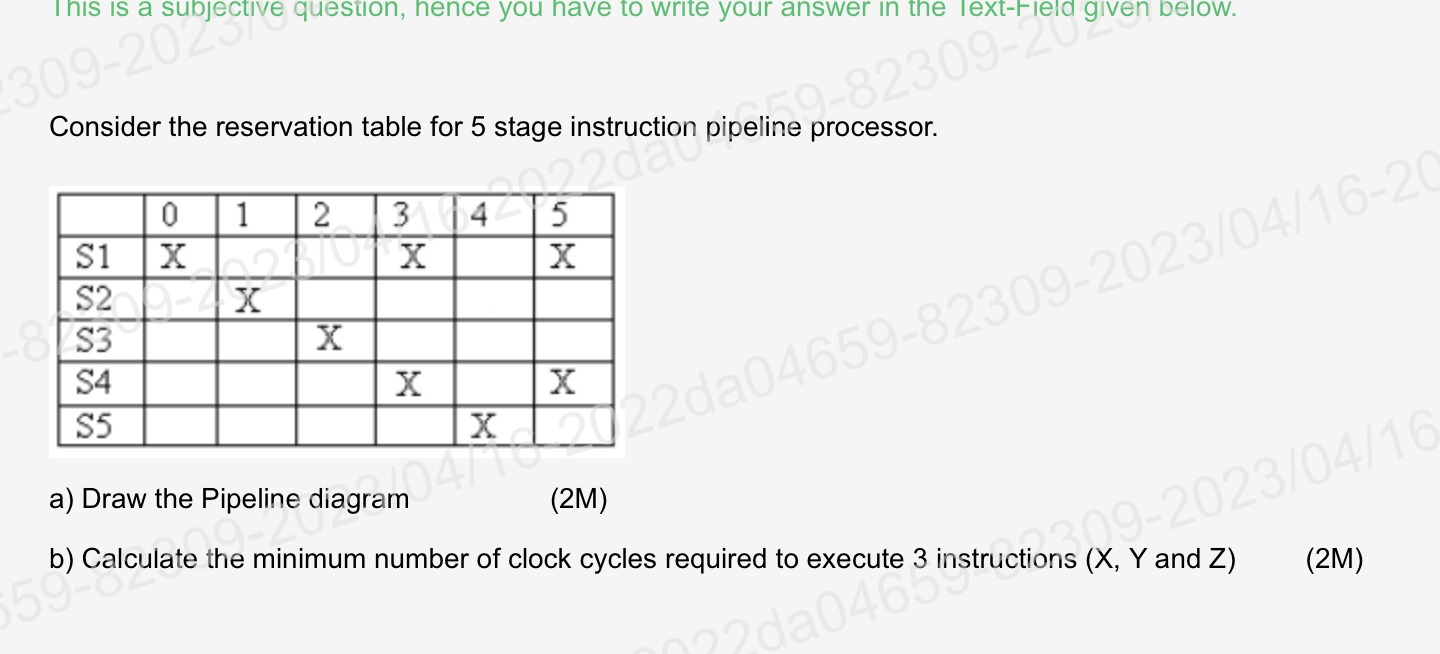 Solved Consider the reservation table for 5 stage | Chegg.com