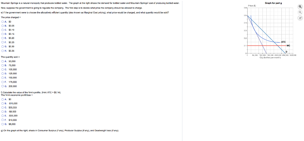 Solved e) If the government were to choose the allocatively | Chegg.com