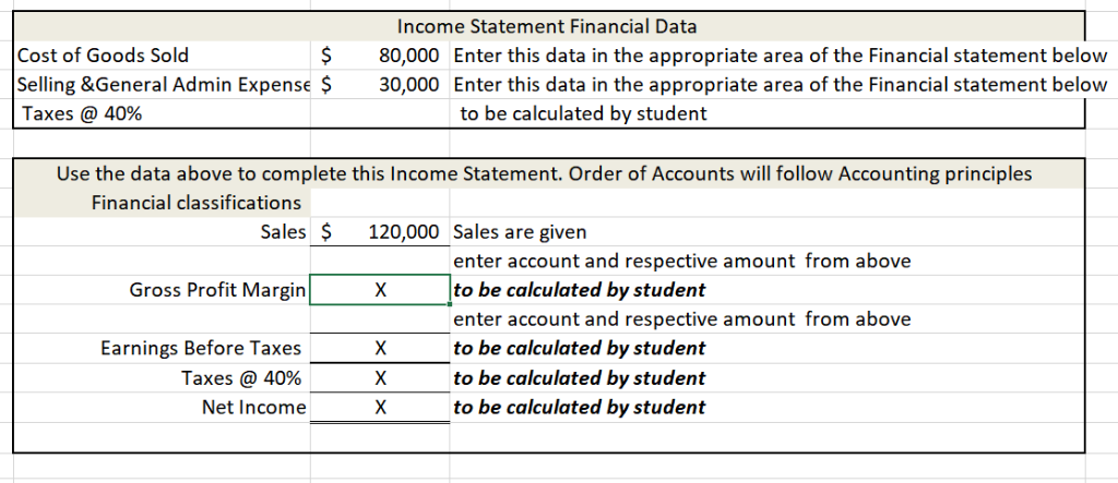 Solved Income Statement Financial Data Cost of Goods Sold | Chegg.com