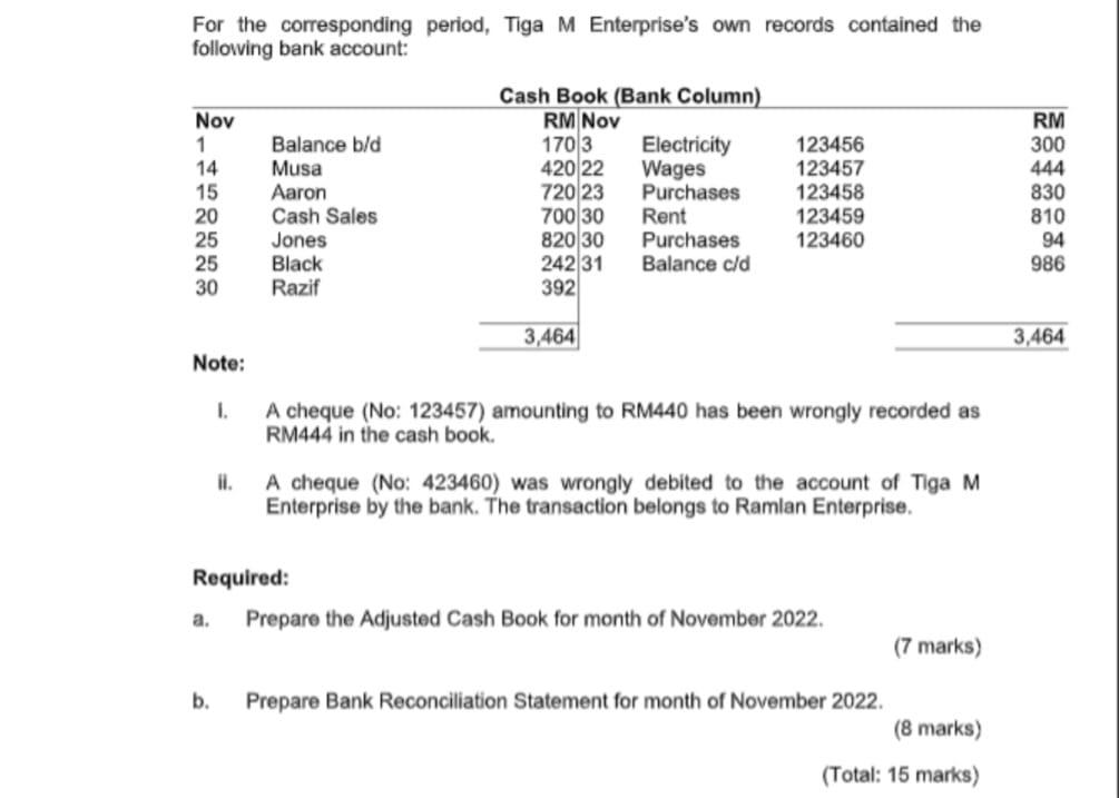 Solved Tiga M Enterprise received a bank statement for the | Chegg.com