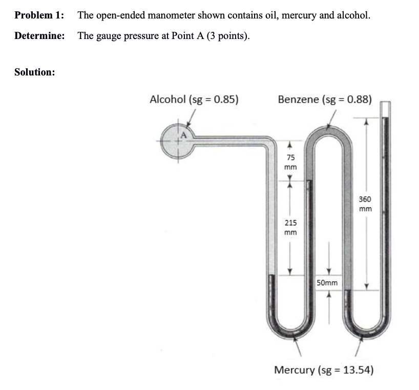 Solved Problem 1: The open-ended manometer shown contains | Chegg.com
