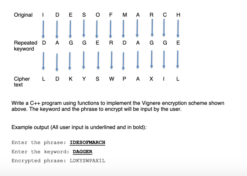 Solved Julius Caesar, a Roman Emperor, created an encryption | Chegg.com Solved Julius Caesar, a Roman Emperor, created an encryption | Chegg.com