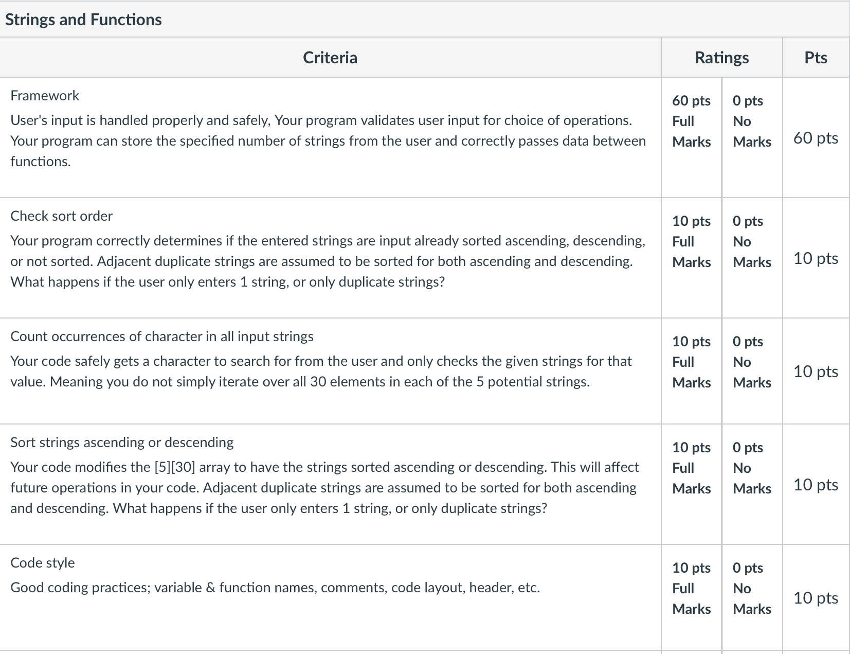 Solved Create a program that prompts the user for 1 to 5 | Chegg.com