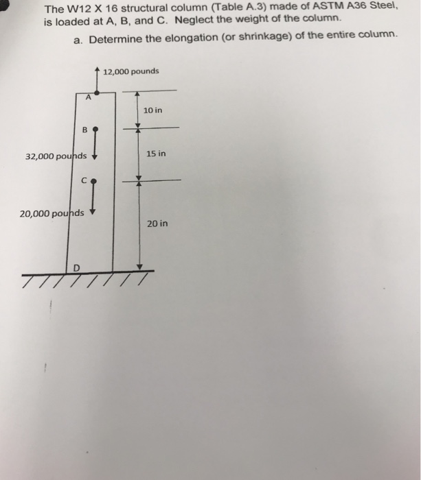 Solved The W12 X 16 structural column (Table A.3) made of | Chegg.com