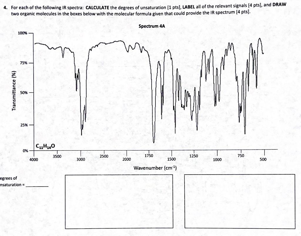 Solved For each of the following IR spectra: CALCULATE the | Chegg.com