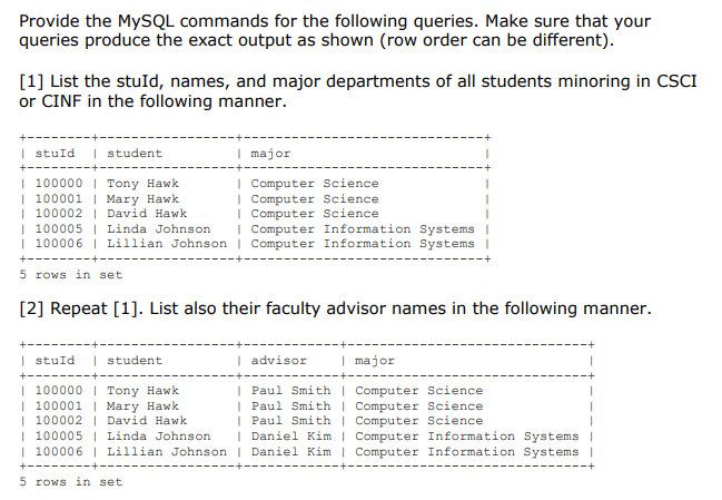 Solved Provide the MySQL commands for the following queries. | Chegg.com