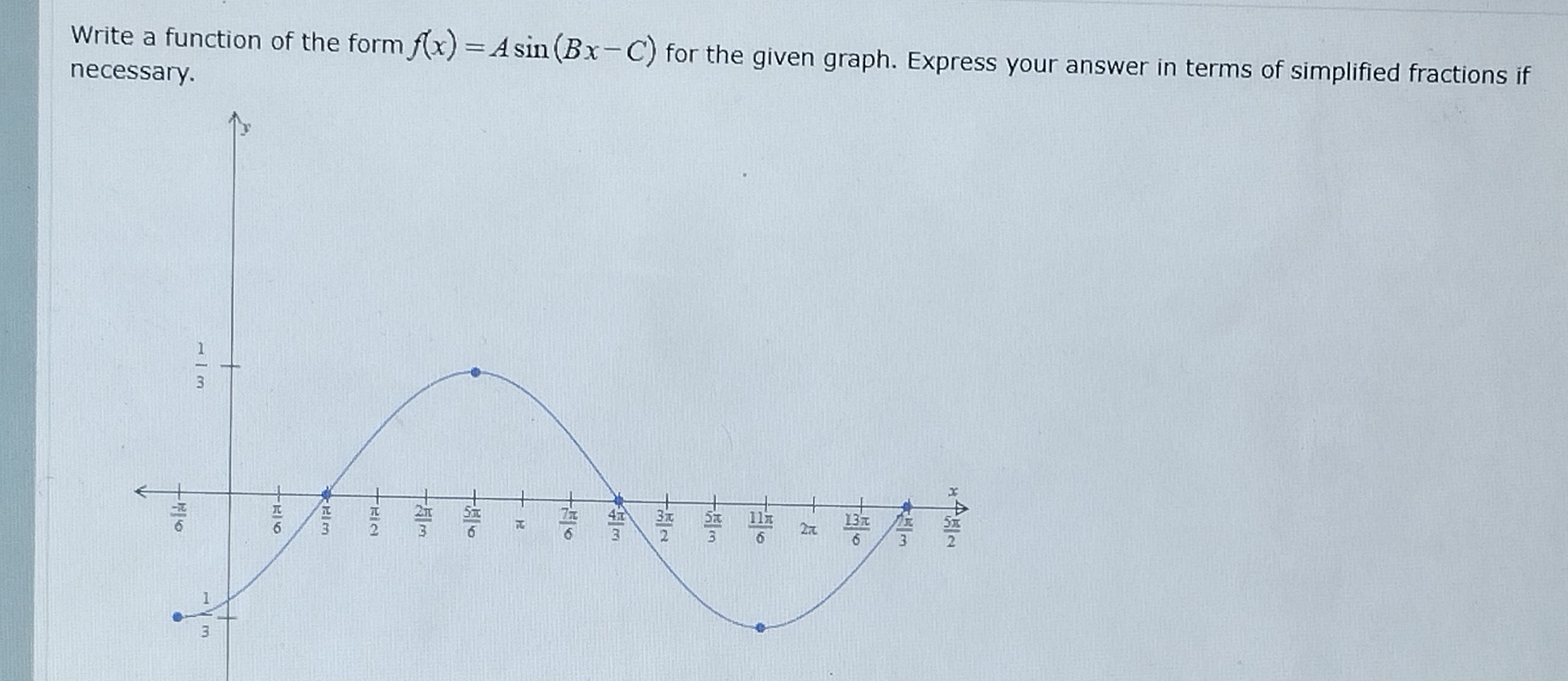 Solved Write a function of the form f(x)=Asin(Bx−C) for the | Chegg.com