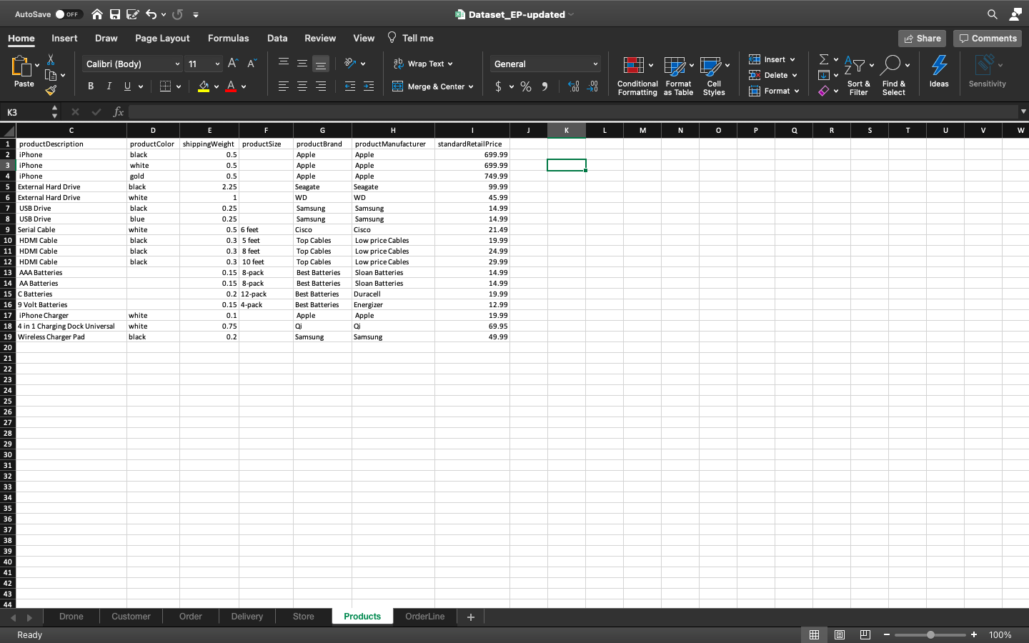 Solved Please help me fix my SQL code, please!! | Chegg.com