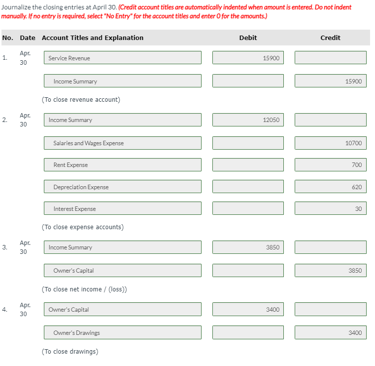 Solved The adjusted trial balance columns of the | Chegg.com