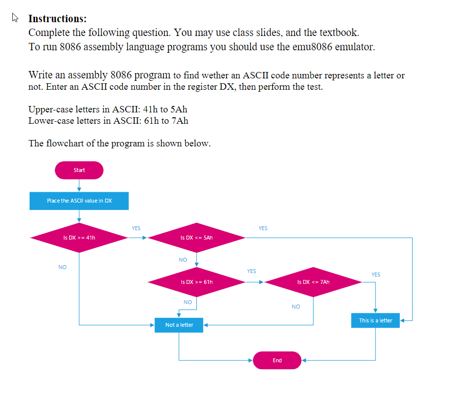 Solved Instructions: Complete the following question. You | Chegg.com