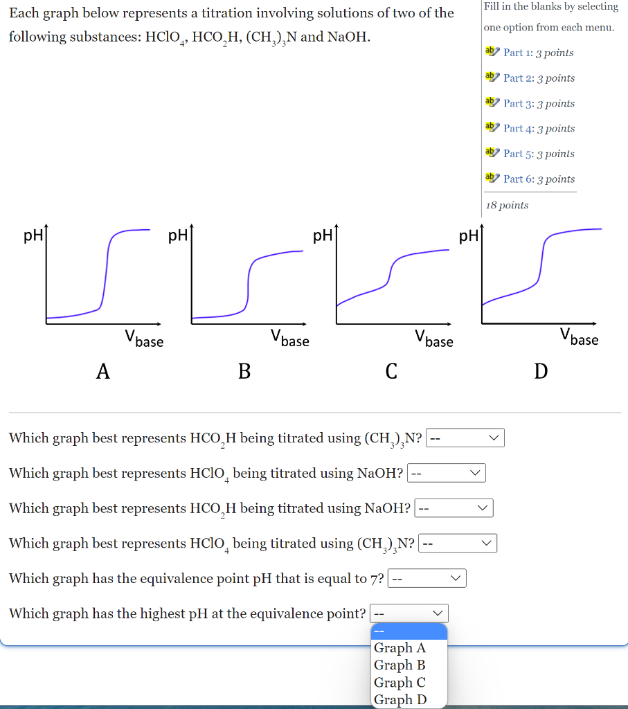 Solved Each graph below represents a titration involving | Chegg.com