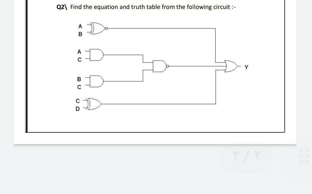 Solved Q2\ Find the equation and truth table from the | Chegg.com