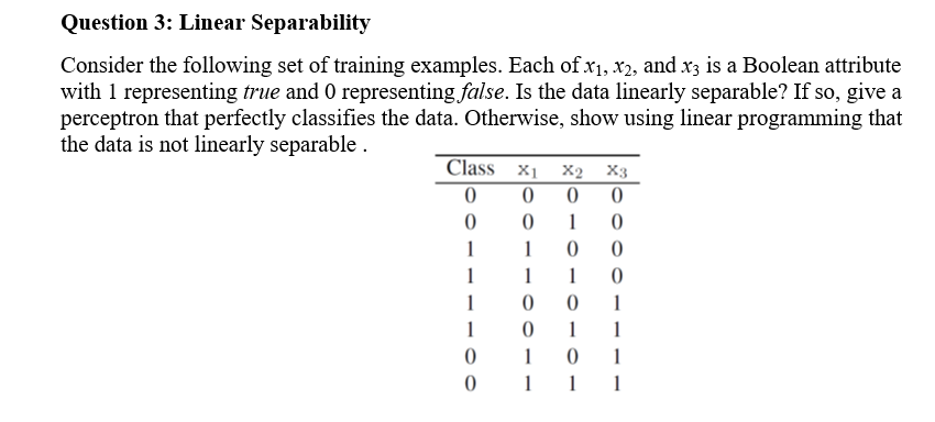 Solved Question 3: Linear Separability Consider the | Chegg.com