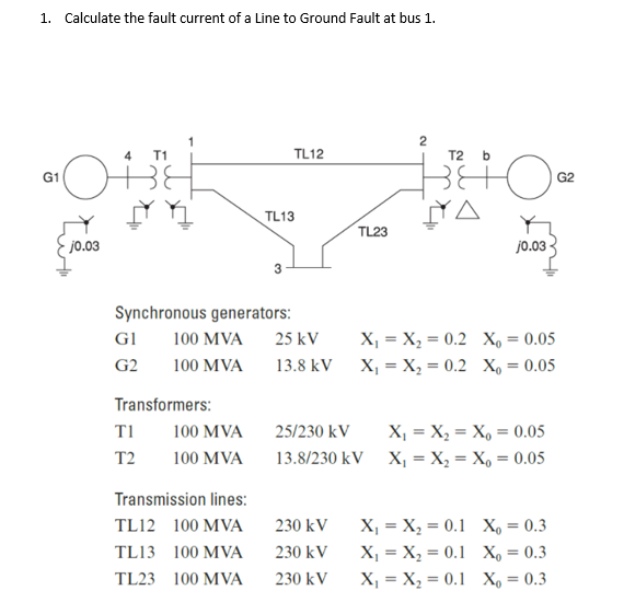 Solved 1. Calculate the fault current of a Line to Ground | Chegg.com
