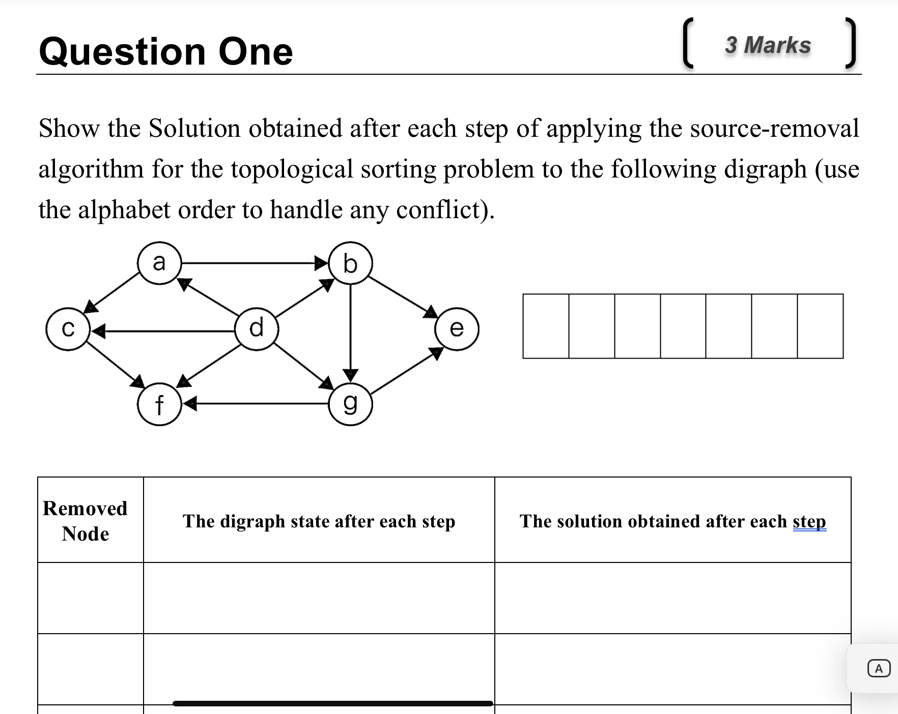 Solved Show the Solution obtained after each step of | Chegg.com