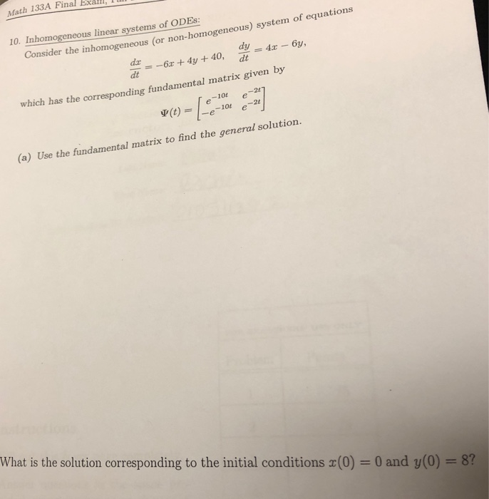 Solved Math 133A ialI 10. Inhomogeneous linear systems of | Chegg.com