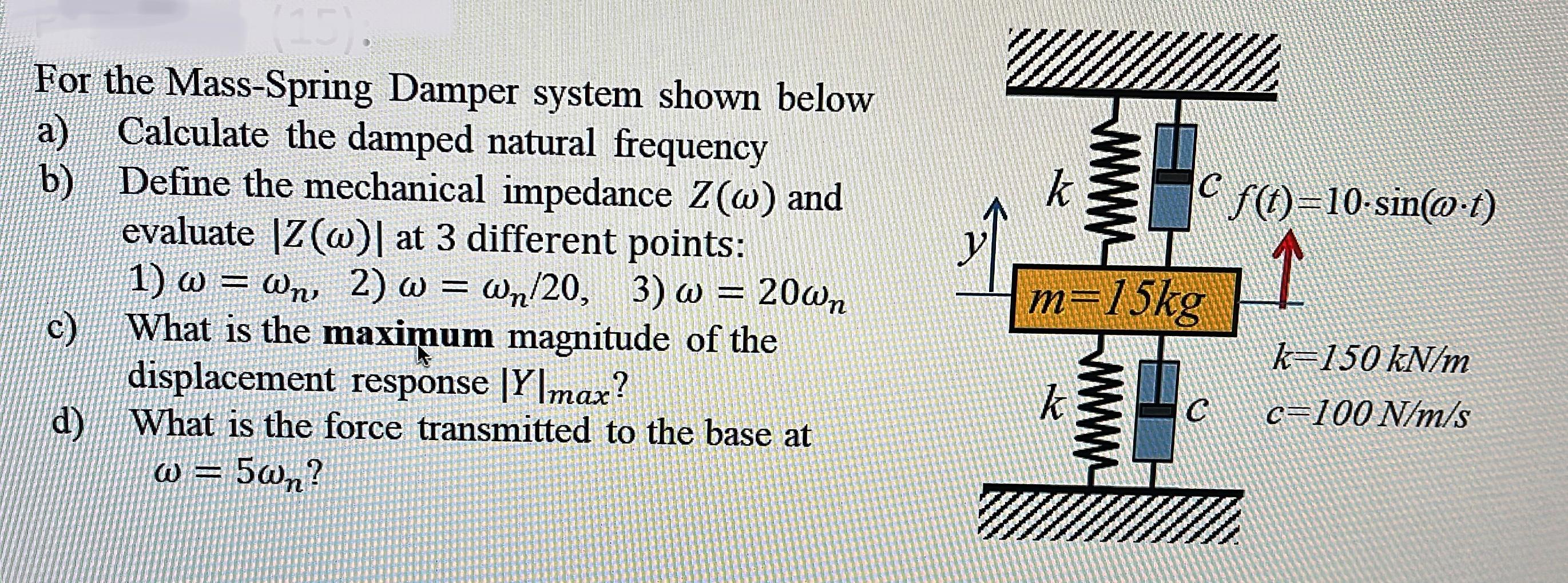 Solved For the Mass-Spring Damper system shown below a) | Chegg.com