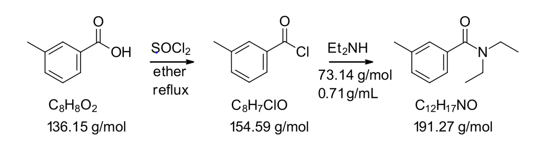 Solved Considering the reaction synthesis shown above, and | Chegg.com