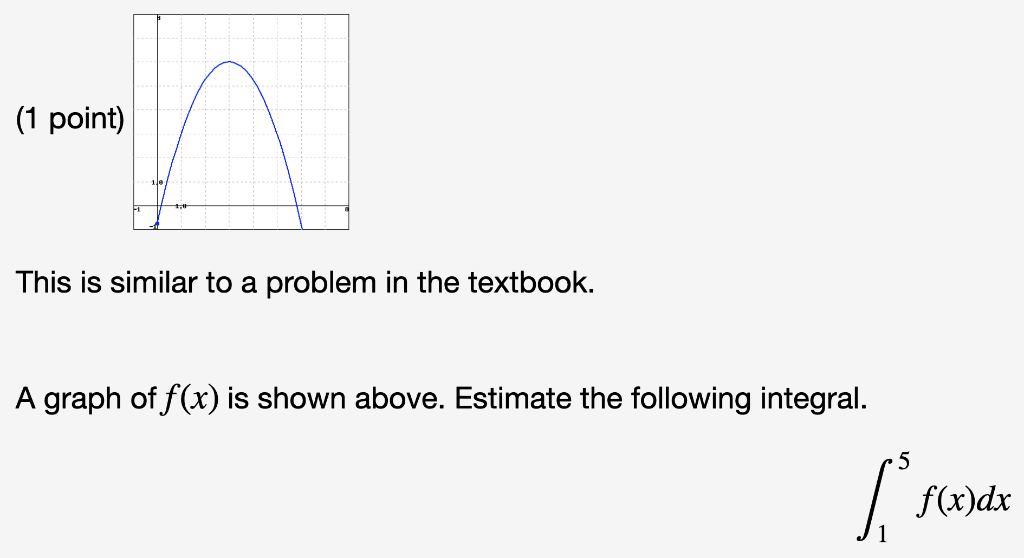 Solved (1 point) 1/θ ト-」 28 This is similar to a problem in | Chegg.com