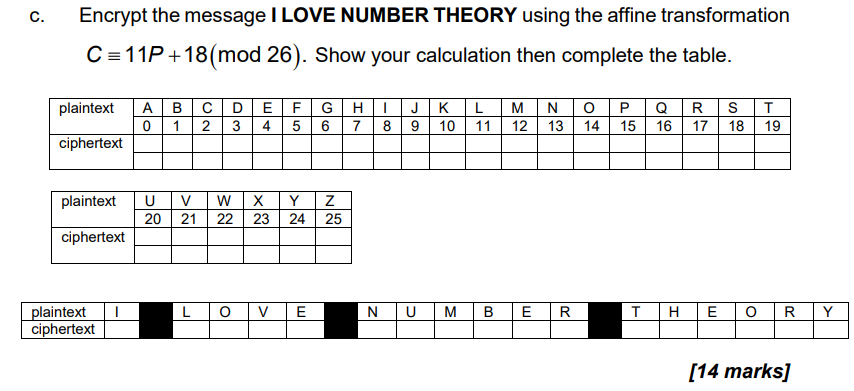 Solved Encrypt the message I LOVE NUMBER THEORY using the | Chegg.com