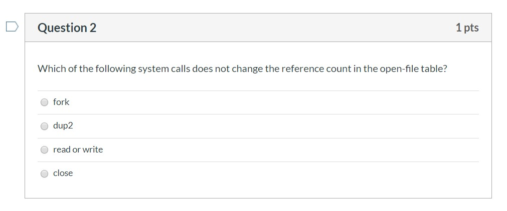 Solved Question 2 1 pts Which of the following system calls | Chegg.com