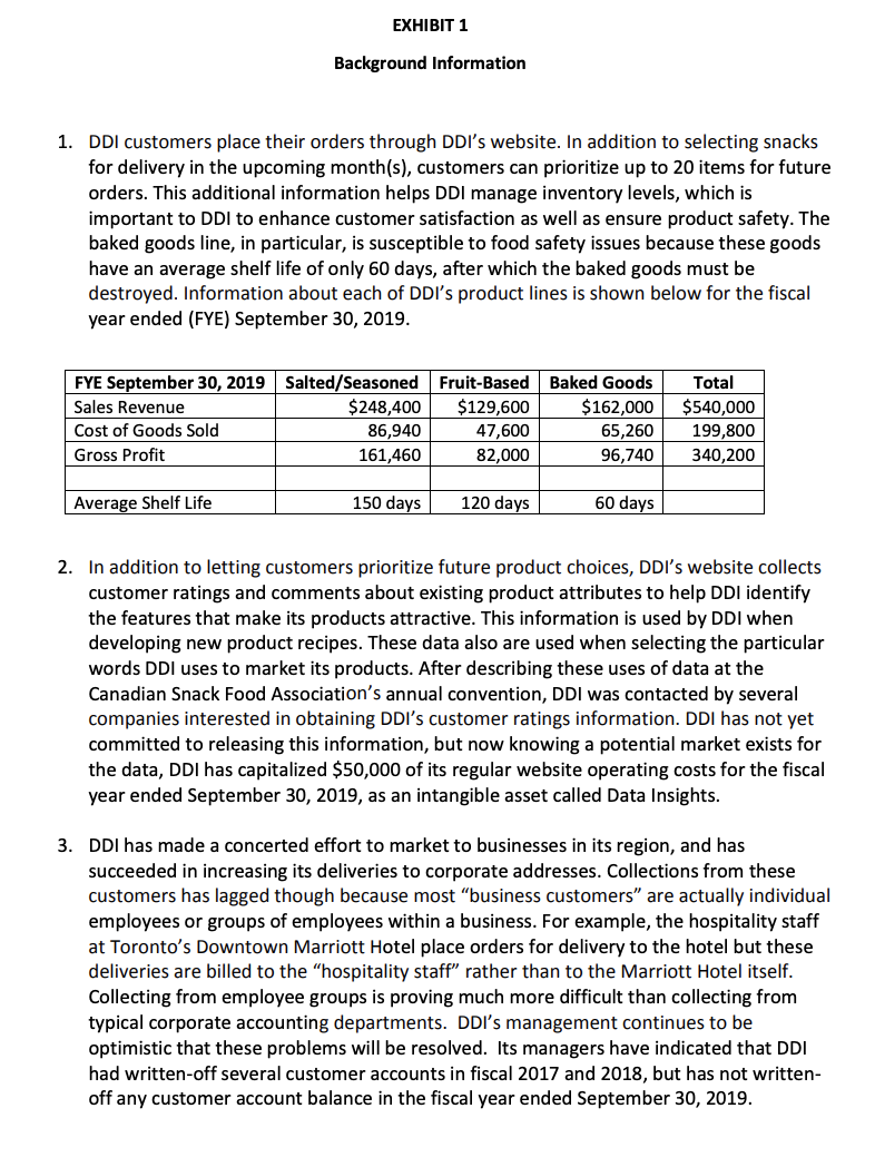 COMM 201: DDI Case Analysis Your answer should | Chegg.com