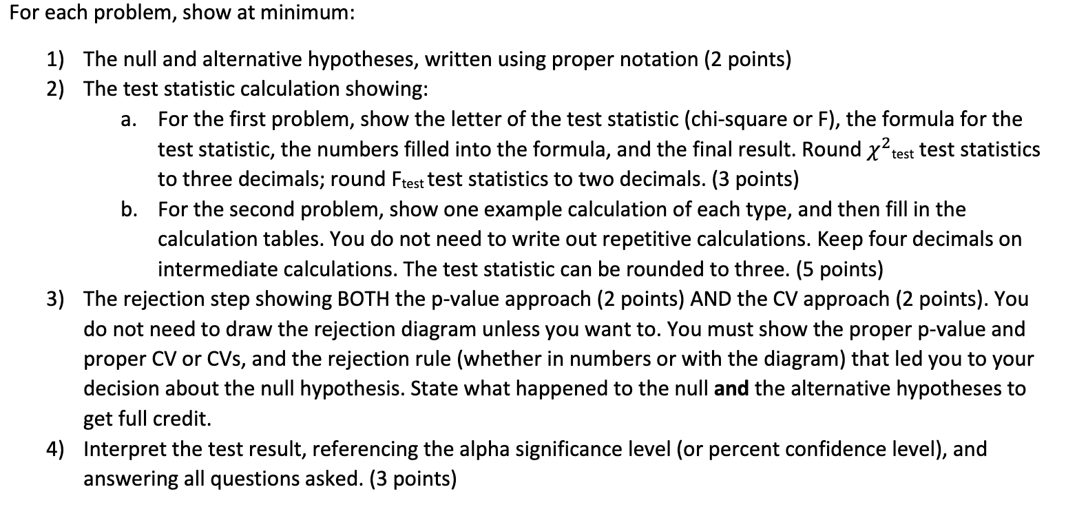Solved For each problem, show at minimum: a. 1) The null and | Chegg.com