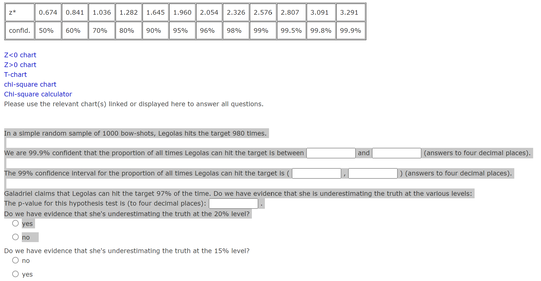 Solved Z 0 chart T-chart chi-square chart | Chegg.com