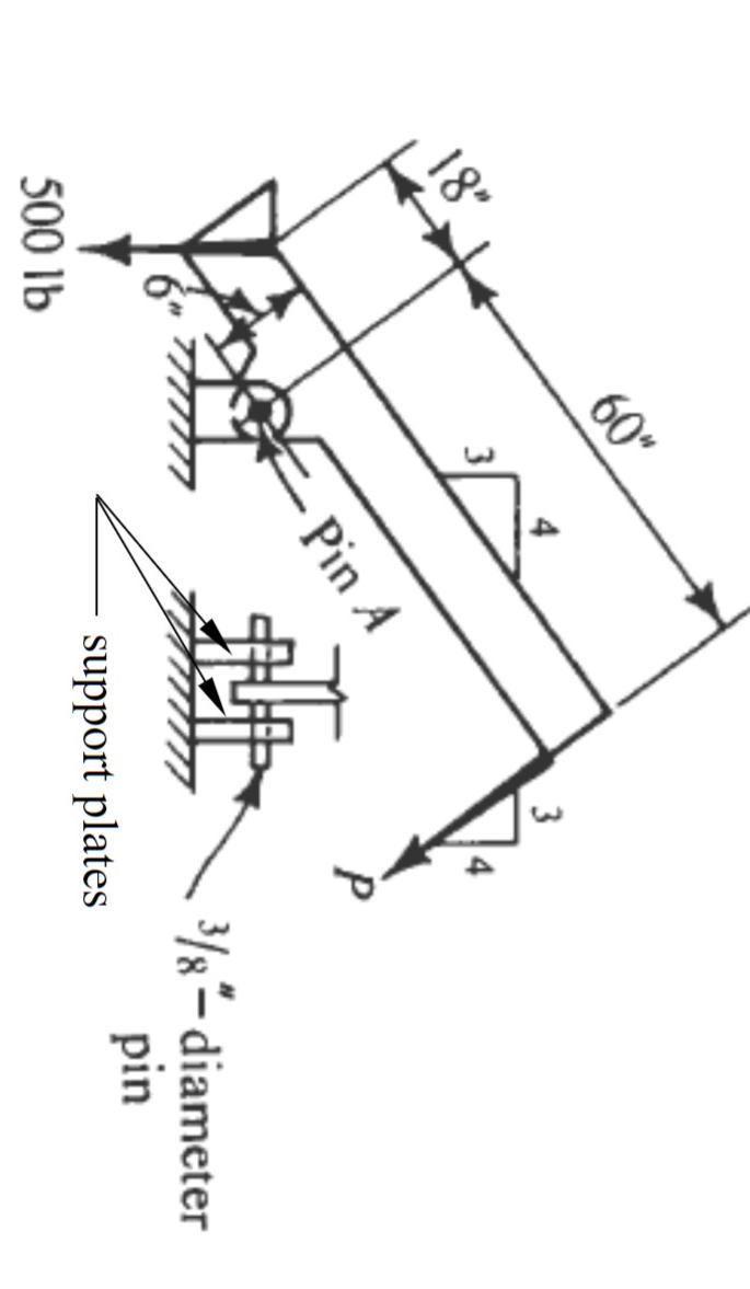 Solved A lever mechanism used to lift heavy panels is shown | Chegg.com