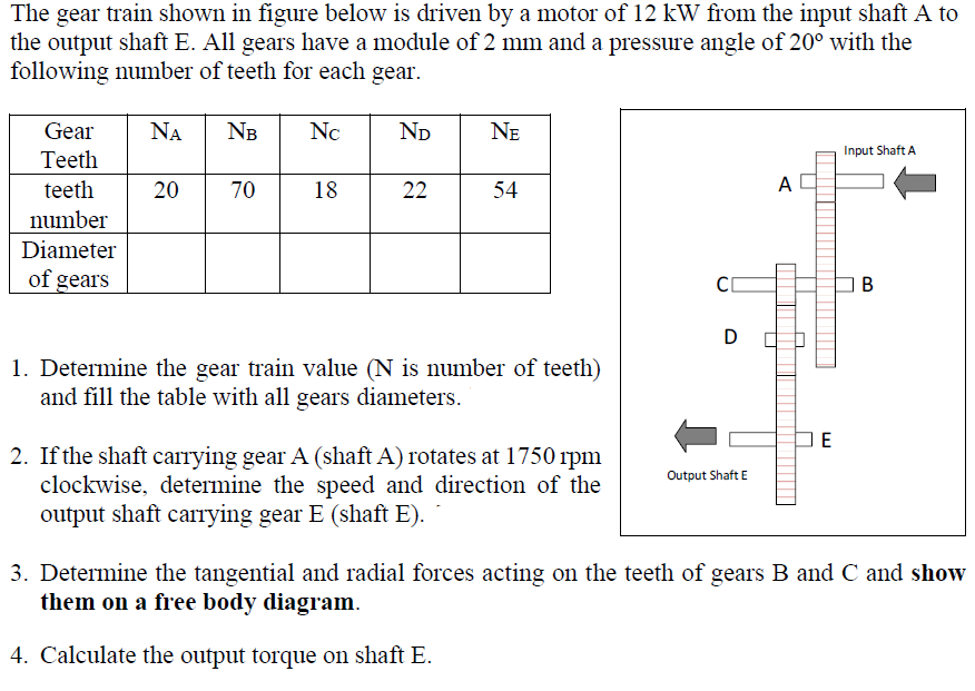 Solved The gear train shown in figure below is driven by a | Chegg.com