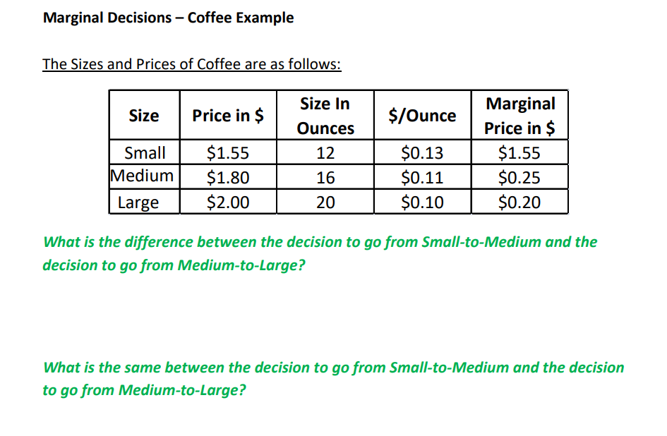 Solved Marginal Decisions - ﻿Coffee ExampleThe Sizes and | Chegg.com