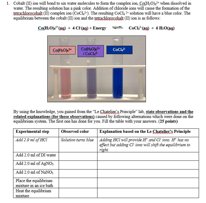 Solved Cobalt (II) ion will bond to six water molecules to | Chegg.com
