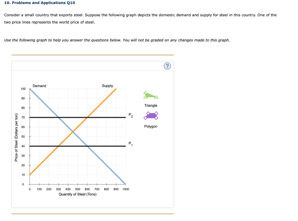 Solved 10. Problems and Applications Q10 Consider a small | Chegg.com