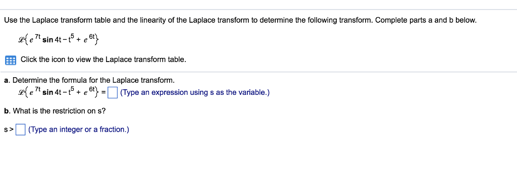 Solved Use the Laplace transform table and the linearity of | Chegg.com