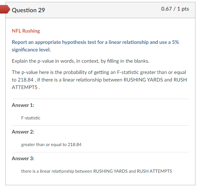NFL Rushing The graph and the Excel summary output | Chegg.com