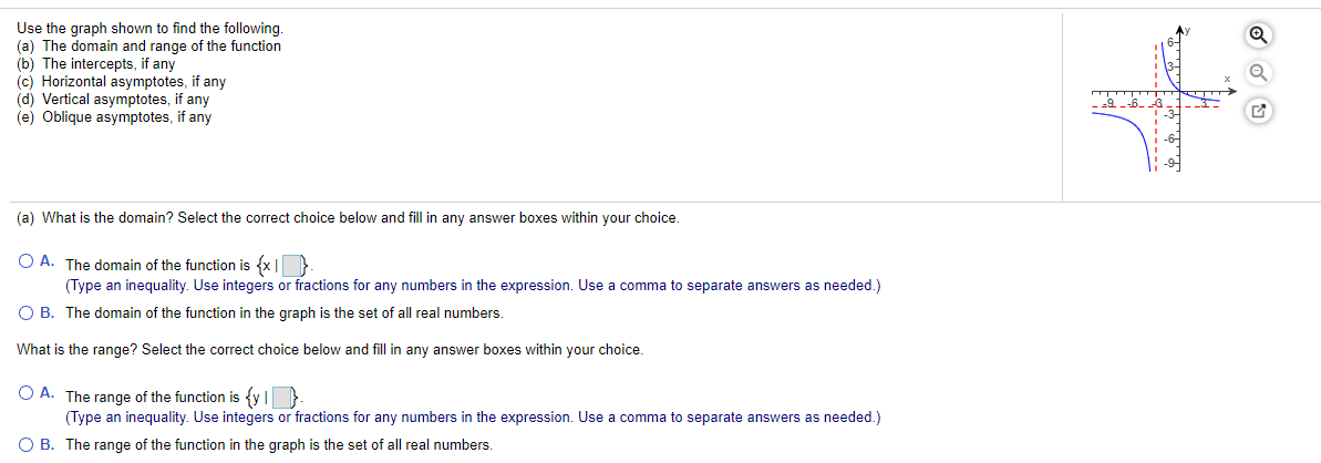 Solved Use the graph shown to find the following. (a) The | Chegg.com
